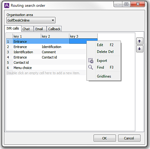 Routing search order