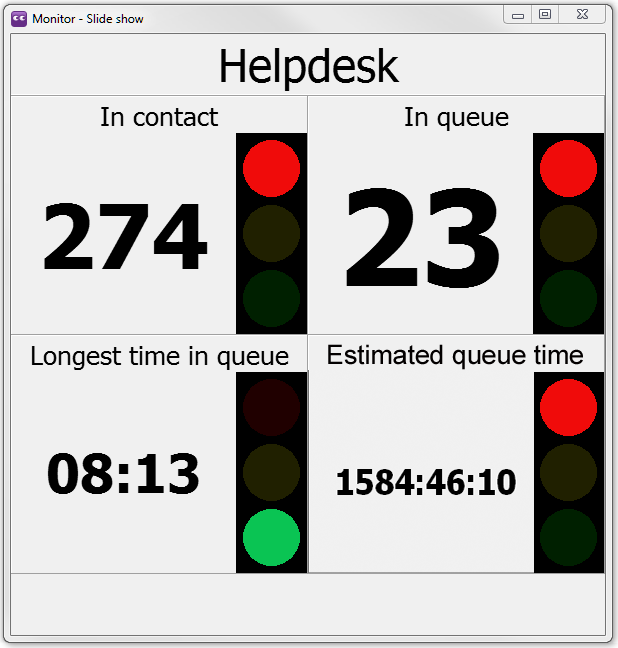 Basics about Monitor – Slide show