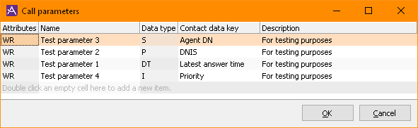 Call parameters window
